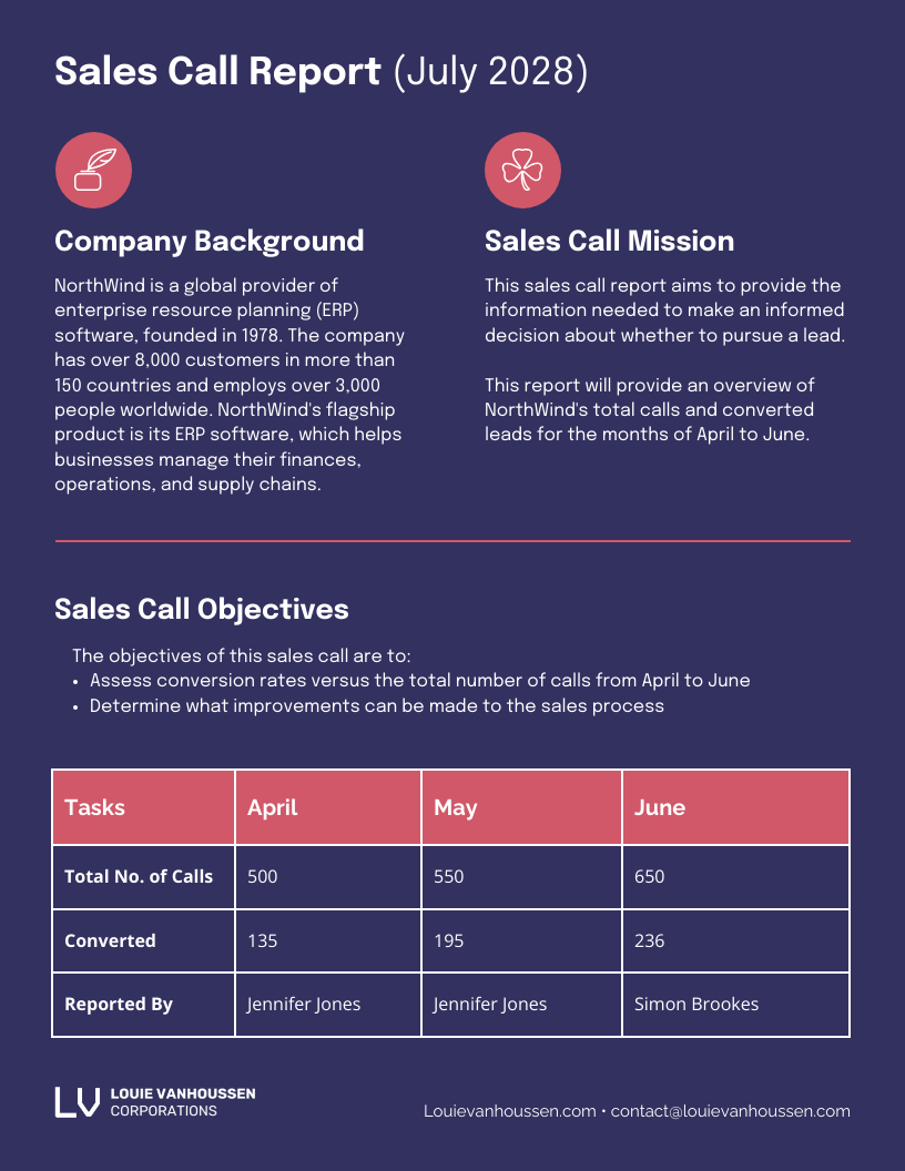 Sales Call Report Template Venngage