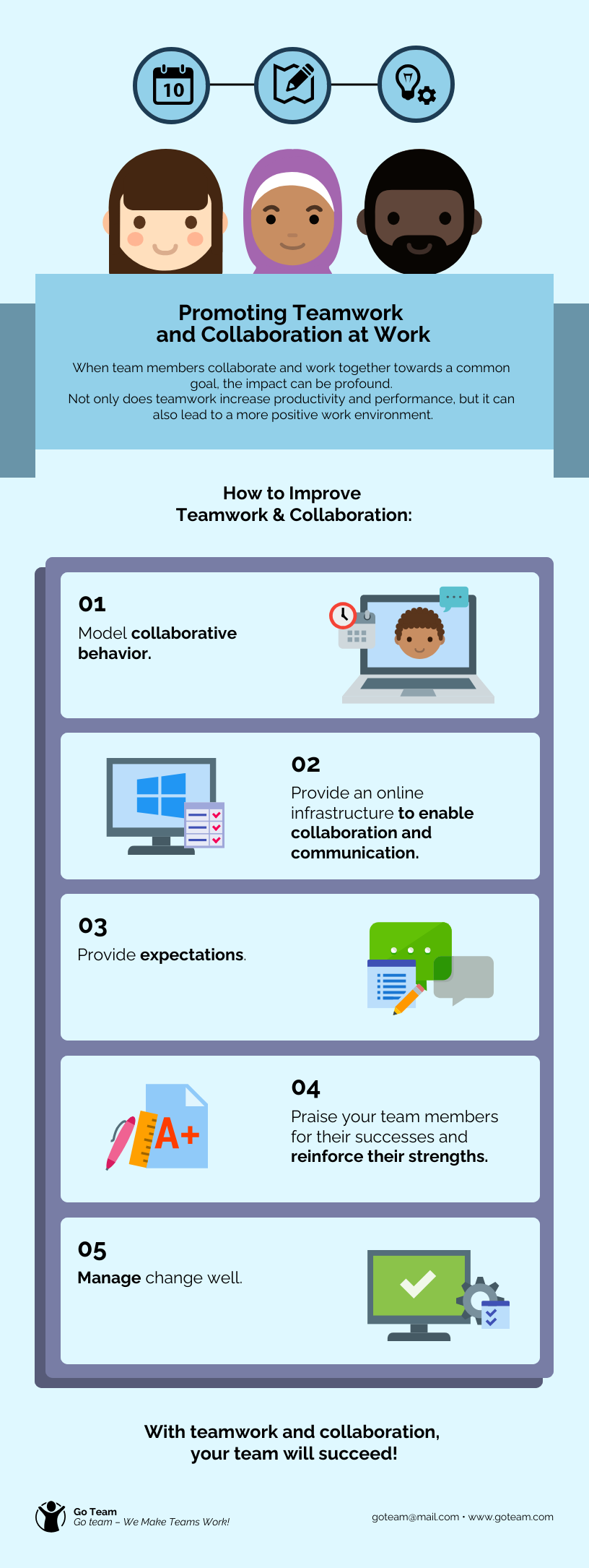 Teamwork Infographic