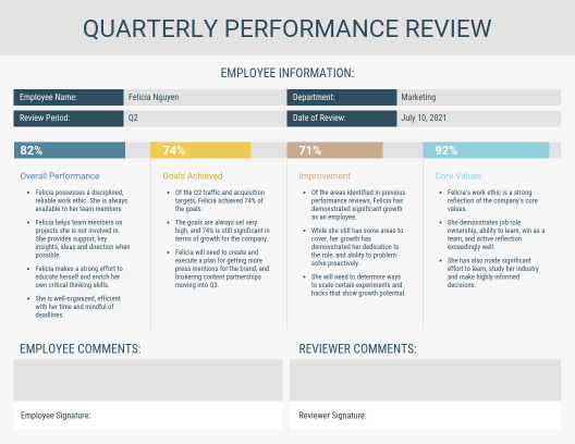 Performance Review Templates Make A Performance Review With Venngage
