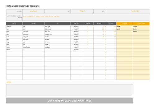 Food Waste Sheet.xlsx