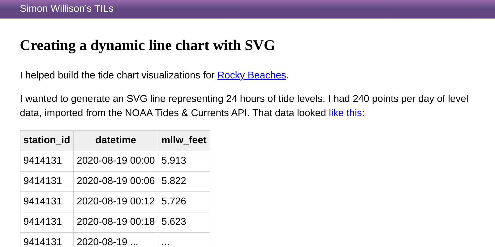 Creating a dynamic line chart with SVG | Simon Willison’s TILs