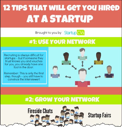 10 Tips for Finding a Startup Job