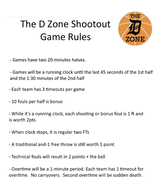 The D Zone 2025 Shootout - The D Zone Basketball
