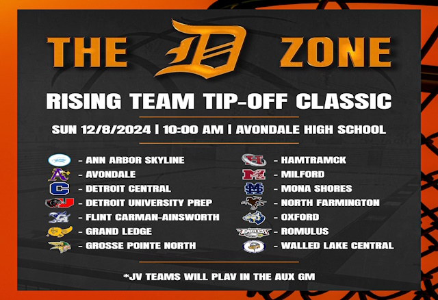 The D Zone Rising Team Tip-off Classic Preview & Team Analysis - The D ...