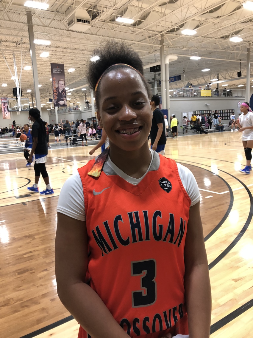 Renaissance (Varsity) - The D Zone Girls Basketball