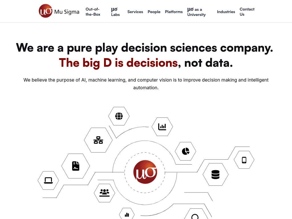 Unicorn startups in India (Dec, 2025) - Tracxn