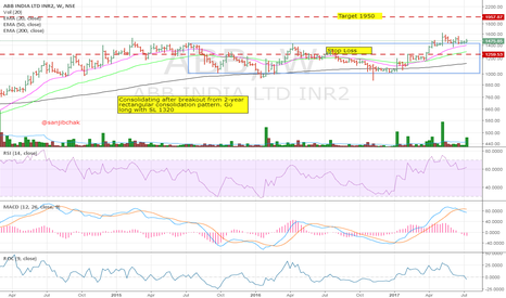 ABB Stock Price and Chart — TradingView — India