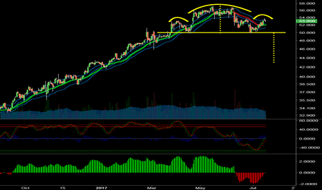 ASM Stock Price and Chart — TradingView