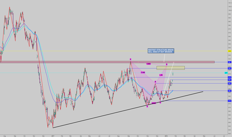 JXY Charts and Quotes — TradingView