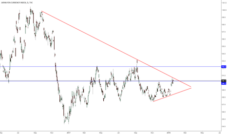 JXY Charts and Quotes — TradingView