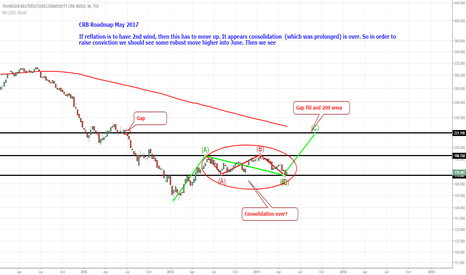 TRJEFFCRB Charts and Quotes — TradingView