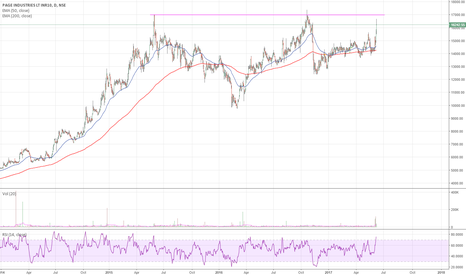 PAGEIND Stock Price and Chart — TradingView — India
