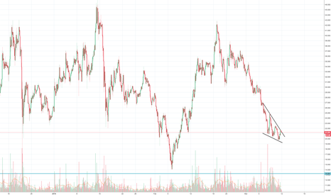 ETCUSD - Ethereum Classic Price Chart — TradingView
