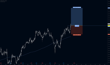 PEP Stock Price and Chart — TradingView