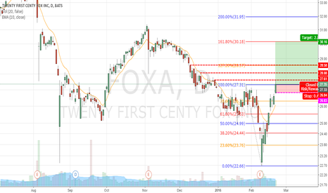 FOXA Stock Price and Chart — TradingView