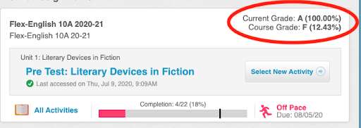 Edmentum/PLATO: Checking Class Progress - TRECA