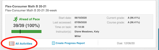 Edmentum/PLATO: Checking Class Progress - TRECA