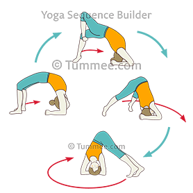 Circle Pose Yoga (Mandalasana) | Yoga Sequences, Benefits, Variations ...