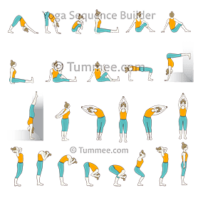 Magic 10 Jivamukti Sequence Yoga (Magic 10 Jivamukti Vinyasa) | Yoga Sequences, Benefits ...