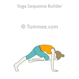 Tiger Curl Pose Yoga (Phalakasana Variation Knee To Nose) | Yoga ...