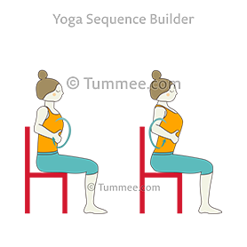 Seated Pelvic Tilt Tuck Yoga | Yoga Sequences, Benefits, Variations ...