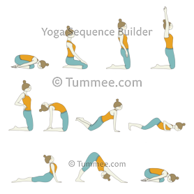Seated Sun Salutation Yoga (Upavistha Surya Namaskar) | Yoga Sequences, Benefits, Variations ...