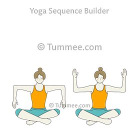 Shoulder Rotation External Internal Yoga | Yoga Sequences, Benefits ...