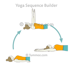 Supine Arms Movement Overhead Close Up Flow Yoga (Supta Hasta Overhead ...