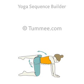 How to do | Tummee.com