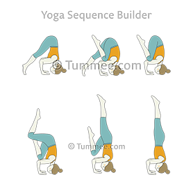 Tripod Headstand Sequence Flow Yoga | Yoga Sequences, Benefits, Variations, and Sanskrit ...