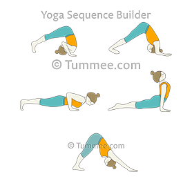 Ardha Halasana Yoga (Half Plough Pose) | Yoga Sequences, Benefits ...