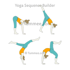 Chakrasana (Wheel Pose) Variations - 14 variations of Wheel Pose | Tummee.com