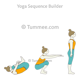 Wind Release Pose Yoga (Apasana) | Yoga Sequences, Benefits, Variations ...