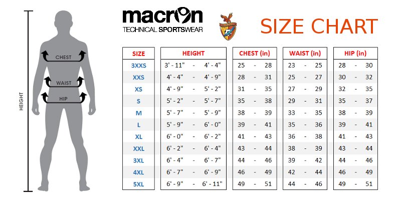 Apparel Ordering with Macron Store Connecticut