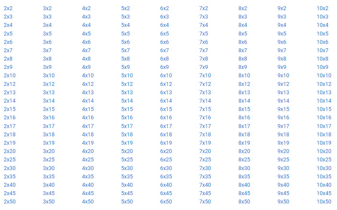 normal banner dimensions