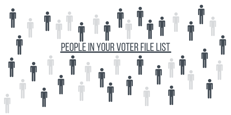 A guide to creating a political audience - Turn It Blue Digital Support ...