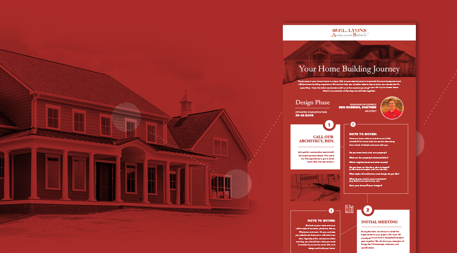 Learn the Process of Building Your Dream Home - PL Lyons