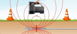 Tracking Systems: Walkover locators and wireline systems | Underground ...