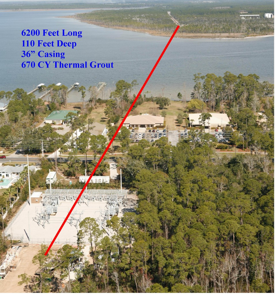 Thermal Grout, HDD Make 6,200-Foot Electrical Transmission Installation Possible | Underground ...