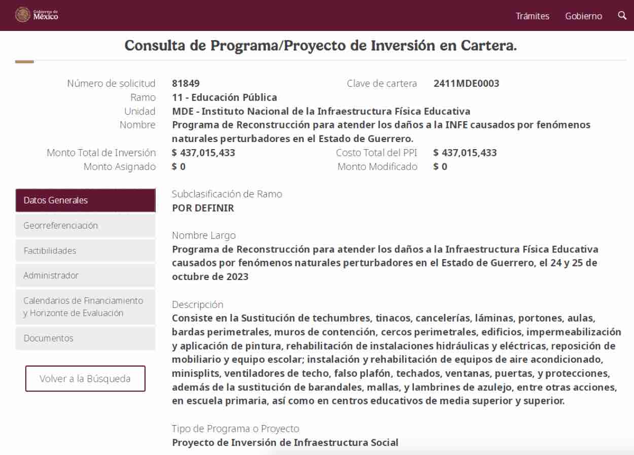 Inifed invertirá más de 437 millones en 2025 para atender los daños a ...