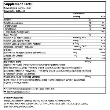 NutraBoost Beauty Gummies - EVERBELLA