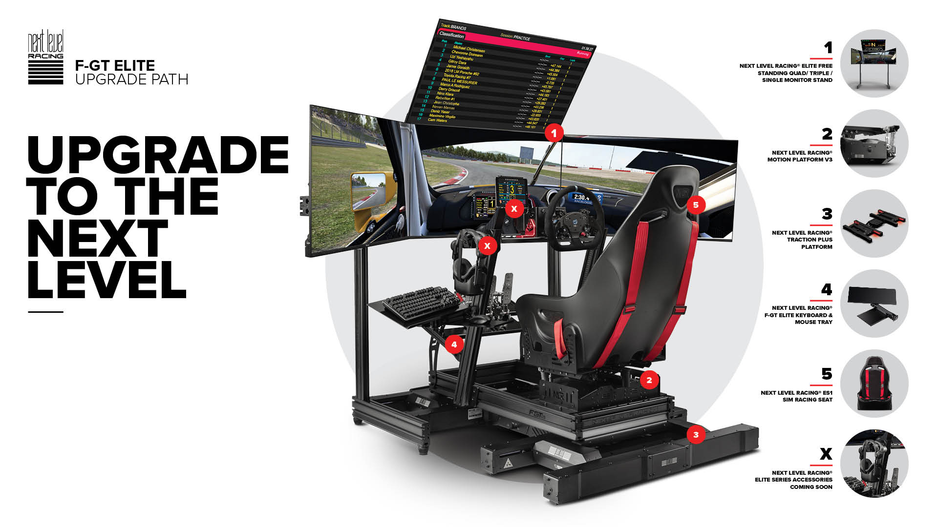F-GT Elite Formula & GT Racing Simulator Cockpit - Wheel Plate Edition