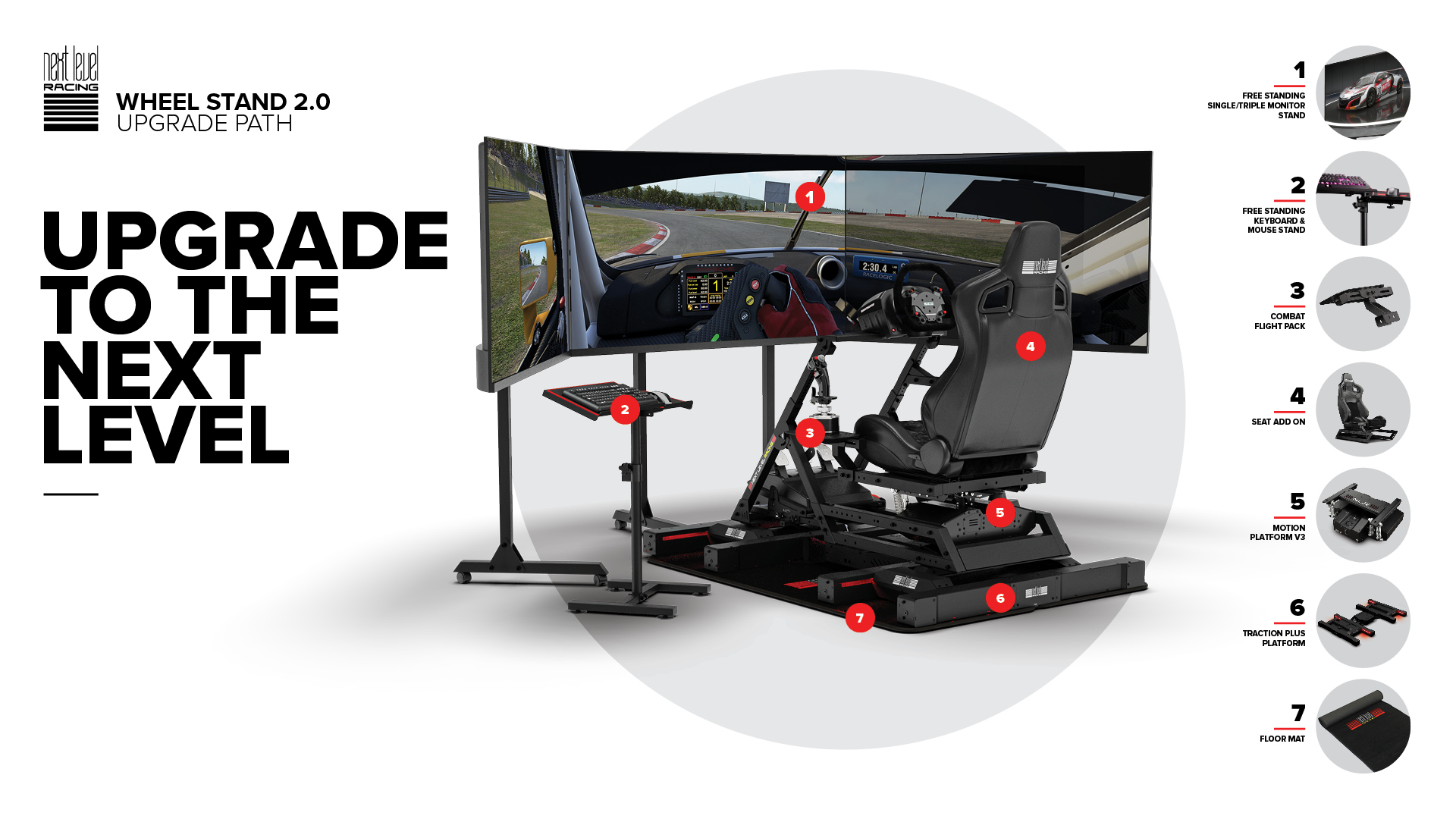 Next Level Racing Wheel Stand 2.0: Enhanced Functionality and Strength