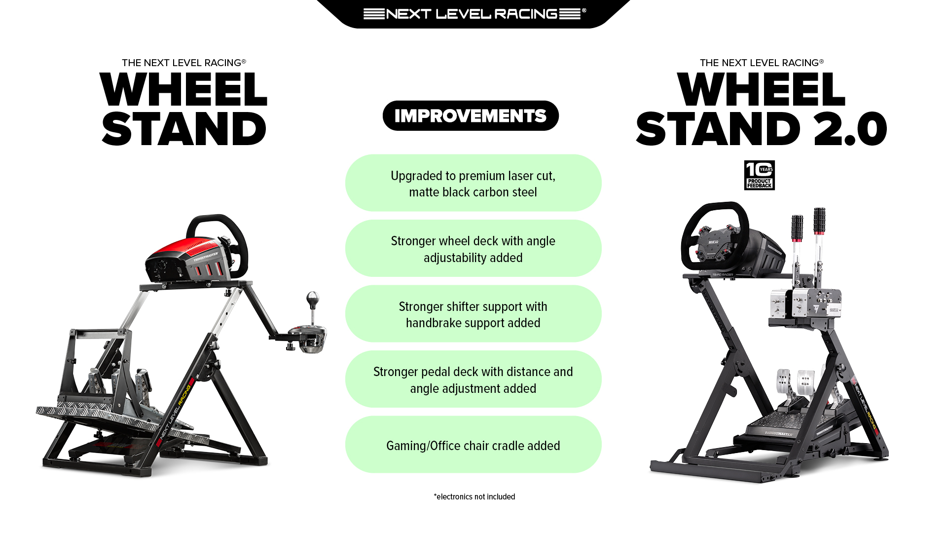Next Level Racing Wheel Stand 2.0: Enhanced Functionality and Strength