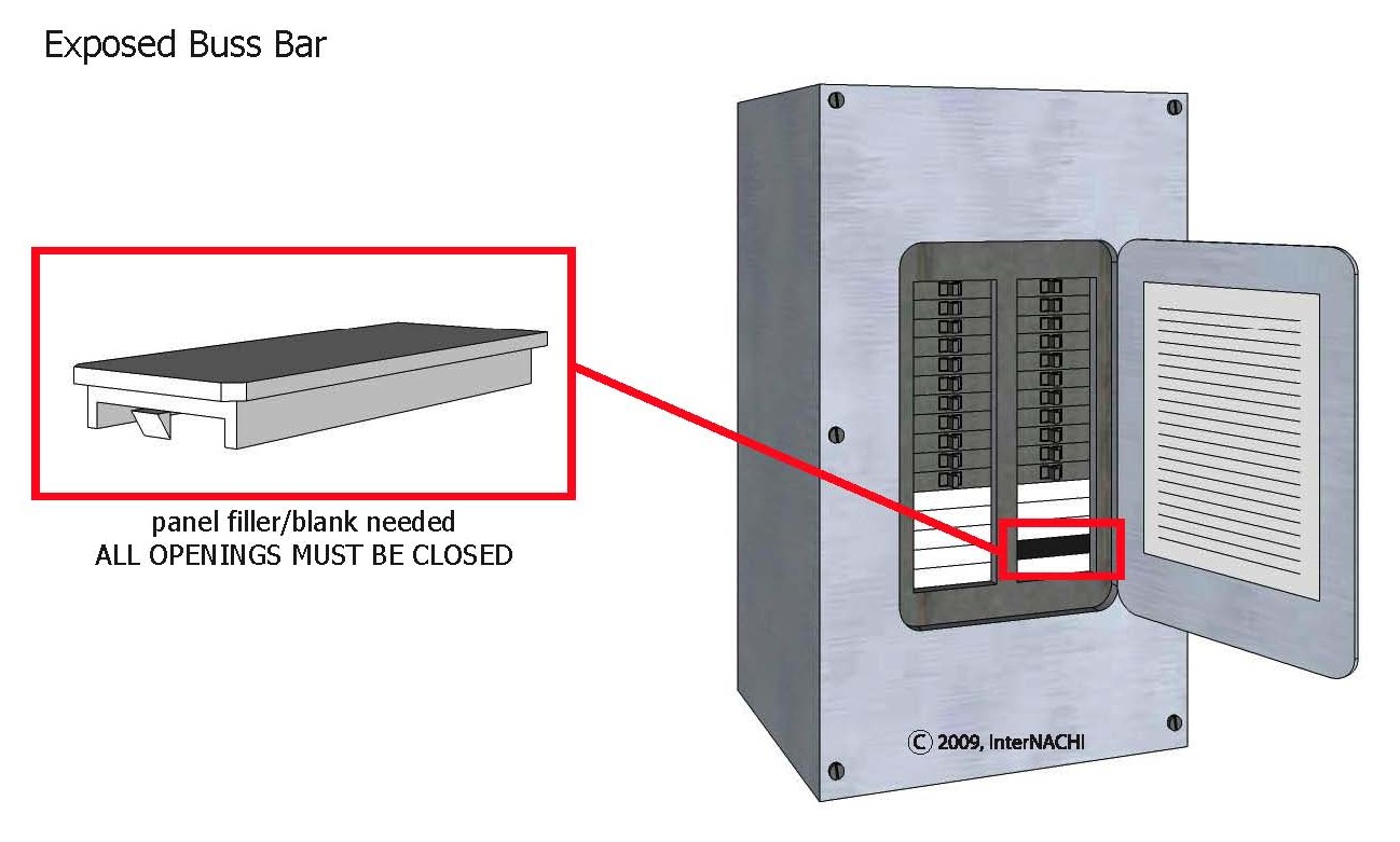 Exposed Buss Bar - Inspection Gallery - InterNACHI®