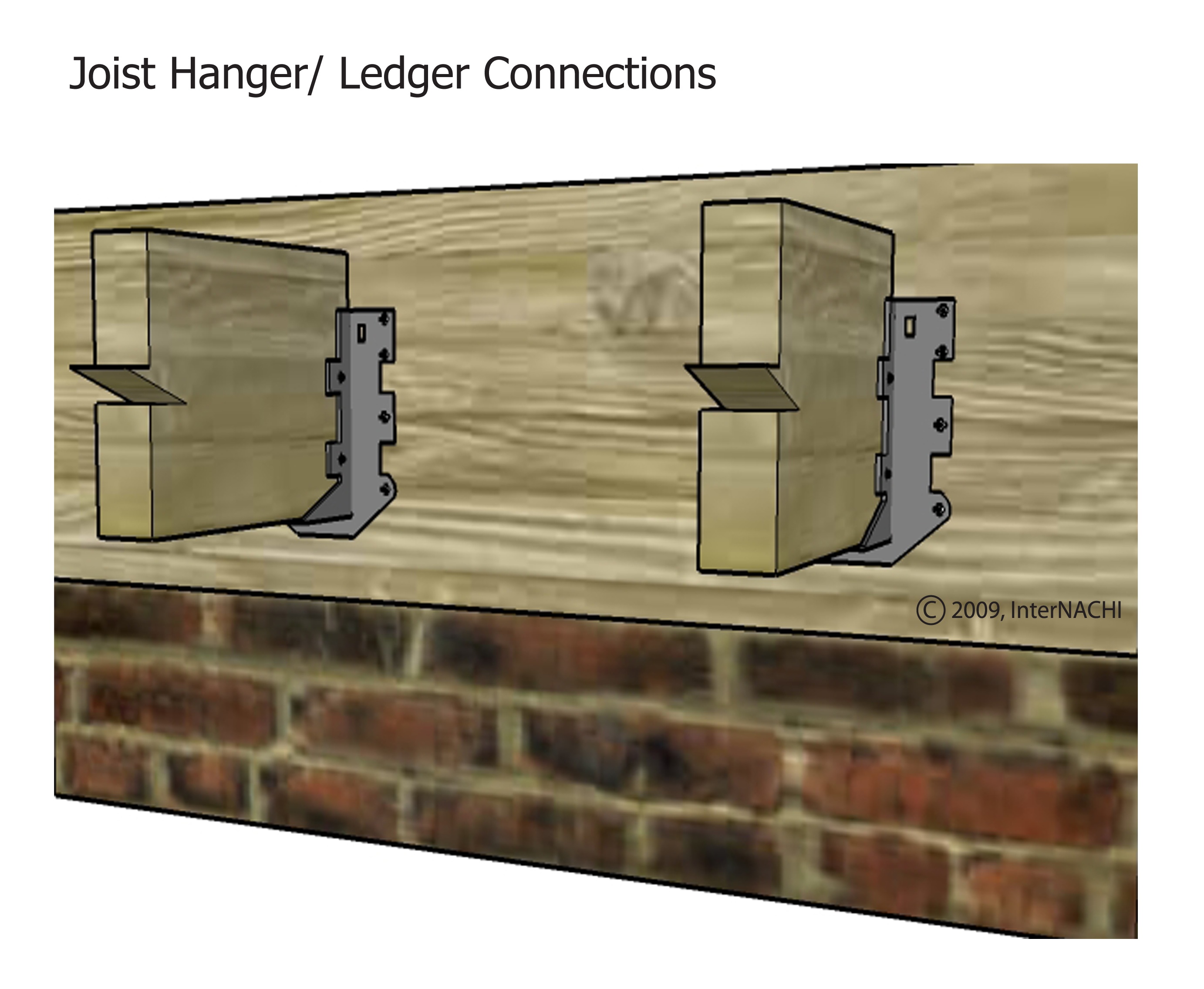 Ledger Connection - Inspection Gallery - InterNACHI®