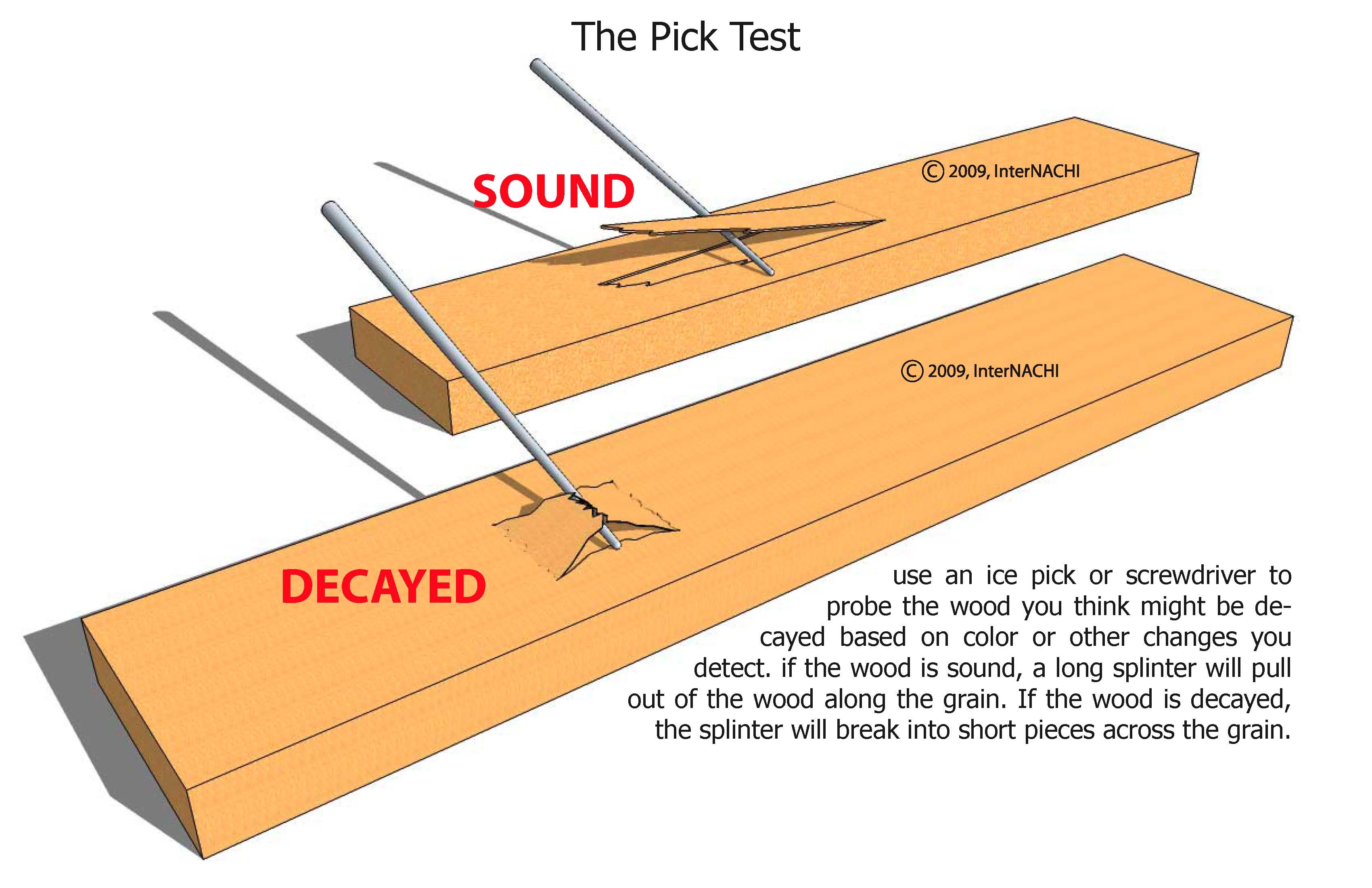 Pick Test - Inspection Gallery - InterNACHI®