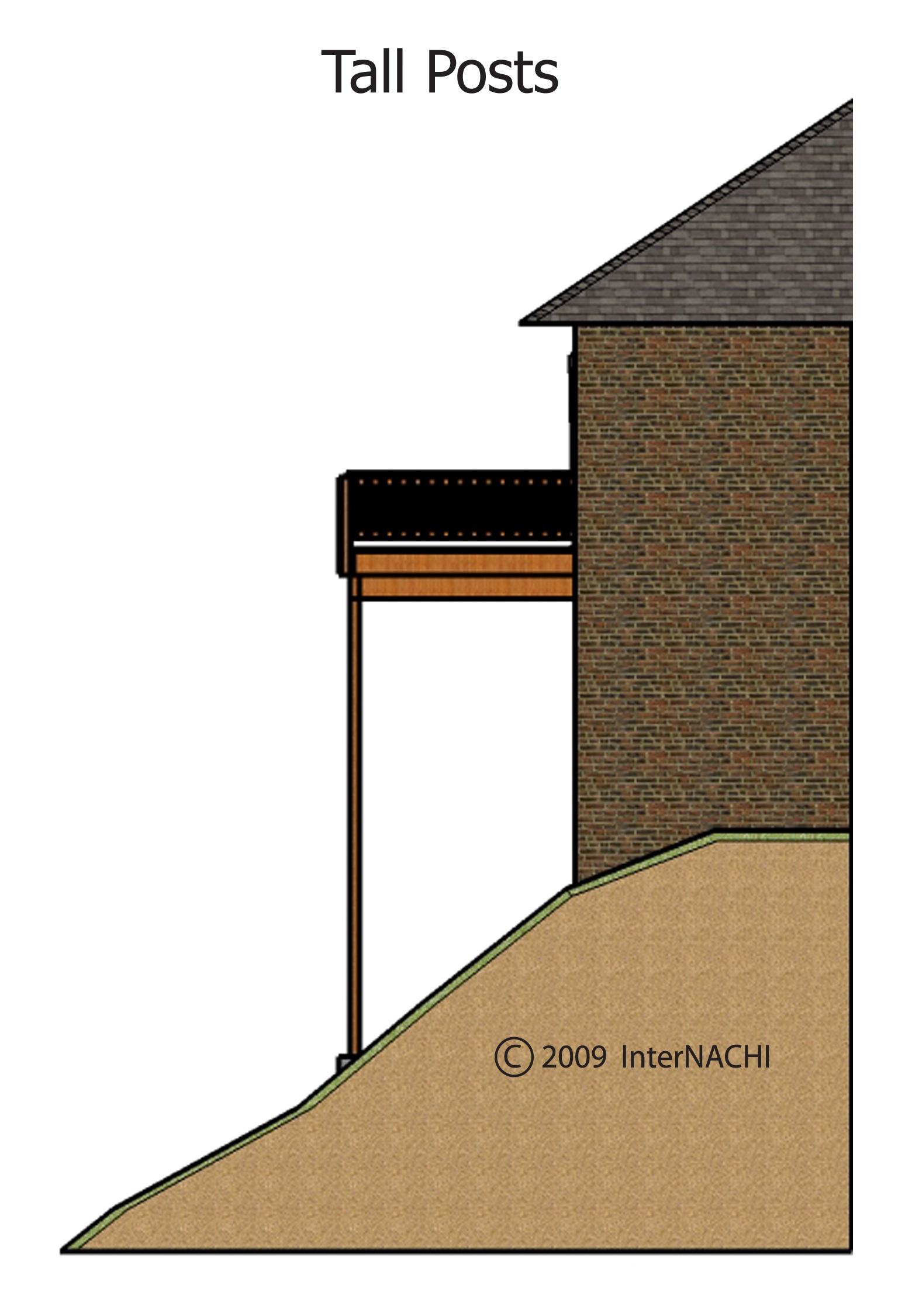 Tall Deck Posts - Inspection Gallery - InterNACHI®