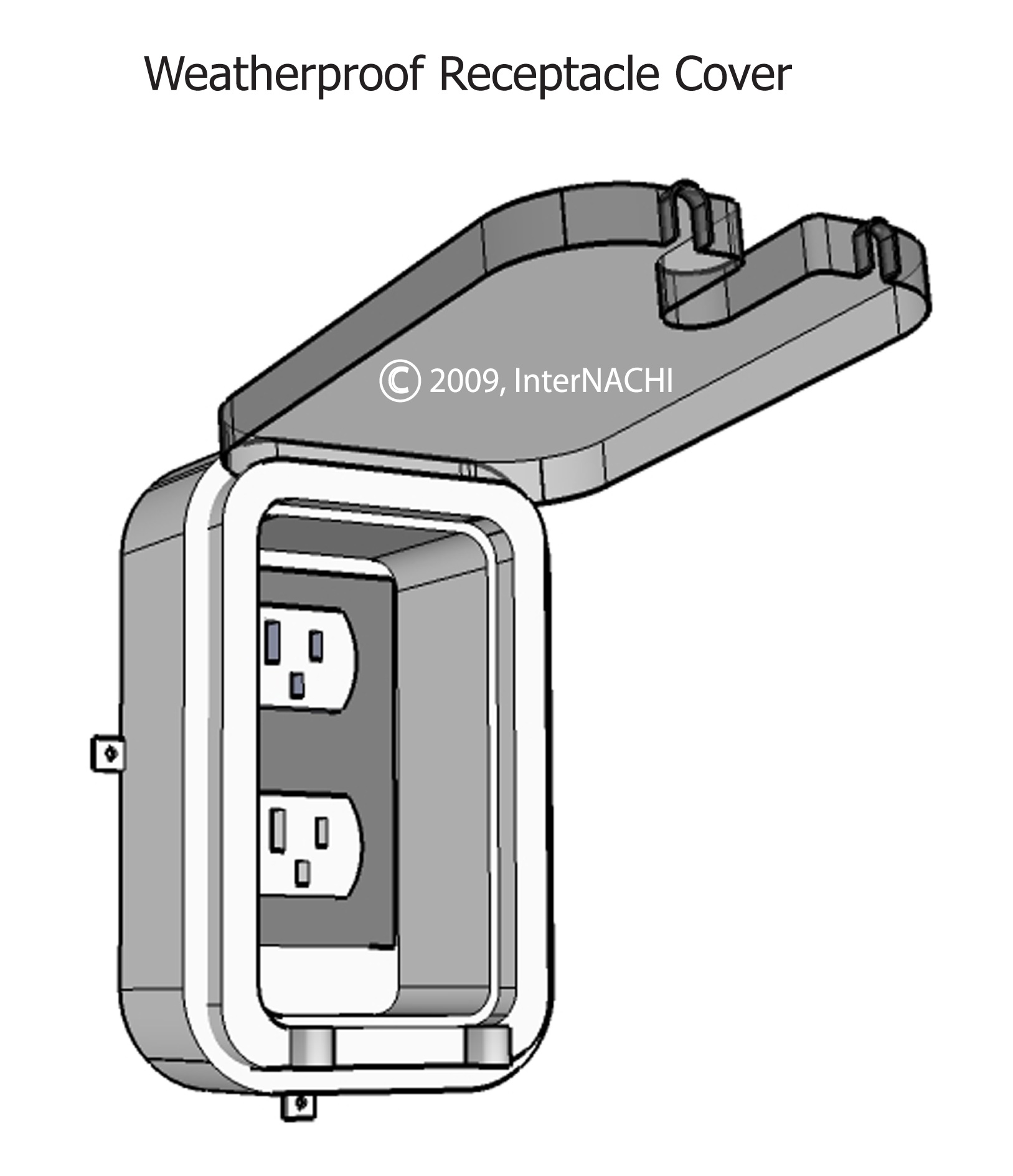 Weatherproof Receptacle Cover - Inspection Gallery - InterNACHI®