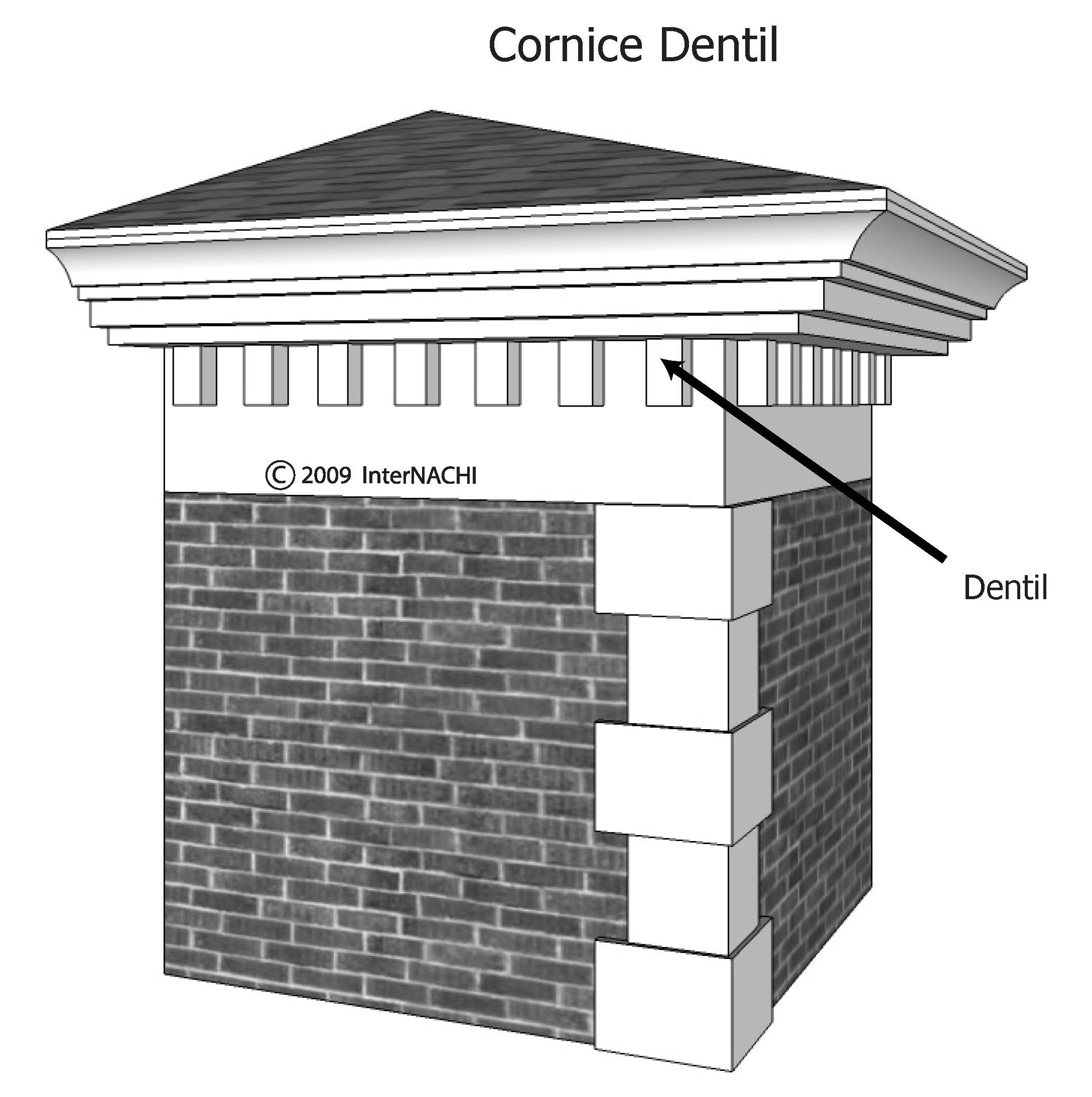 Cornice Dentil - Inspection Gallery - InterNACHI®